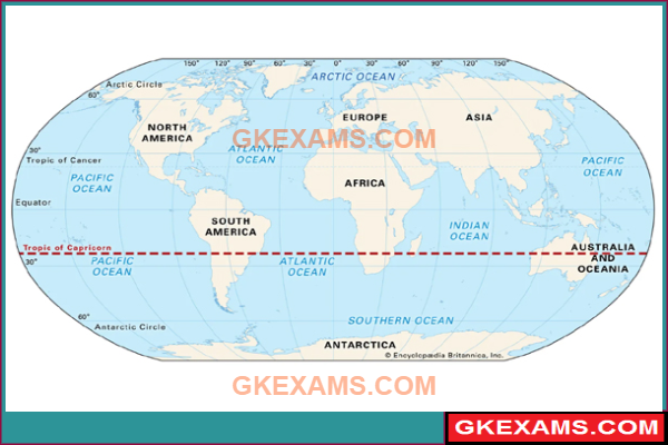 मकर रेखा किसे कहते है - Makar Rekha Kise Kehte Hai -18836